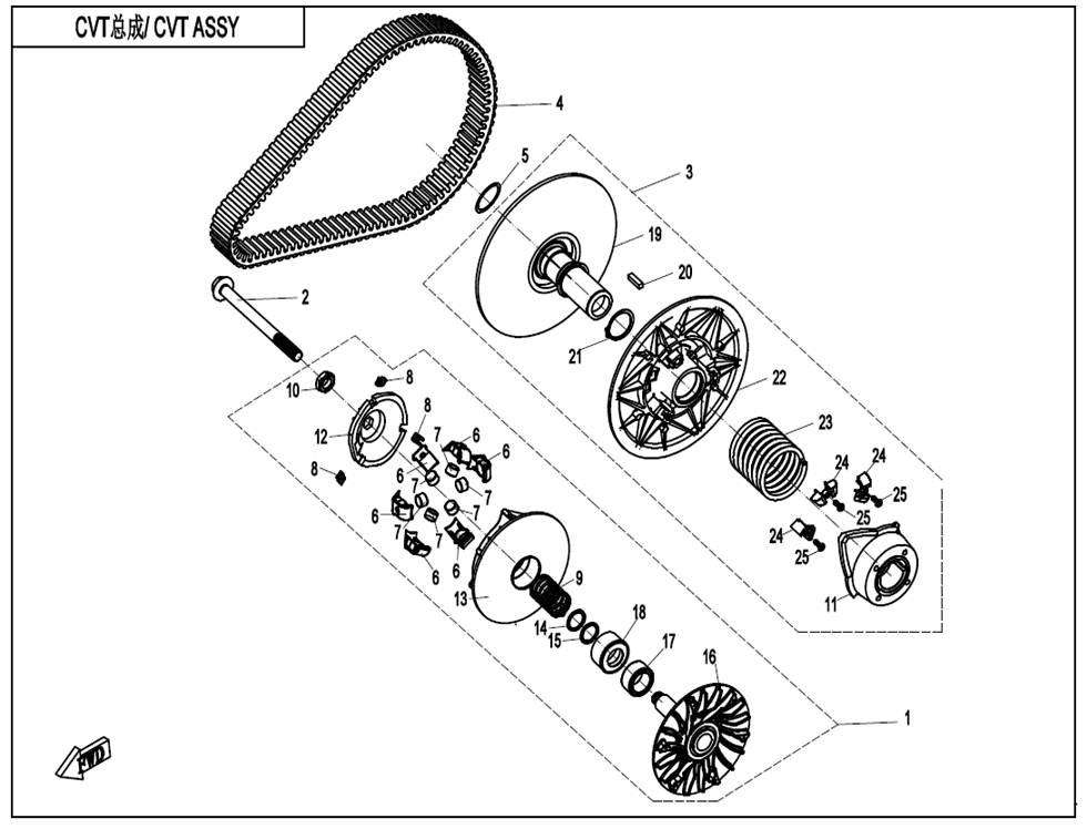 Variátor CVT | Journeyman CZ